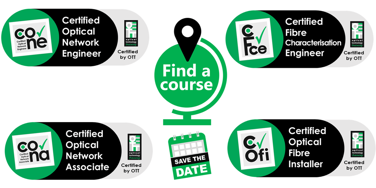 OTT training partners > OTT training